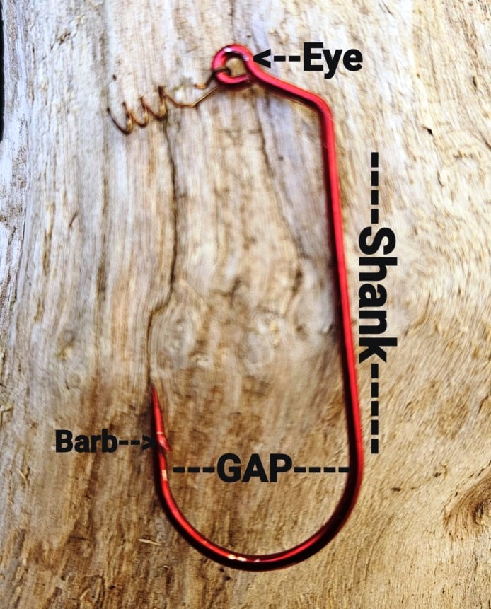 The Short Shank Redemption: A Look at Fish Hooks - Jackson Kayak